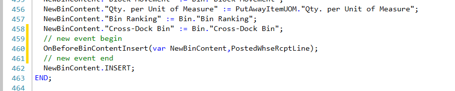 Event Request Codeunit 7313 Create Put Away Createbincontent