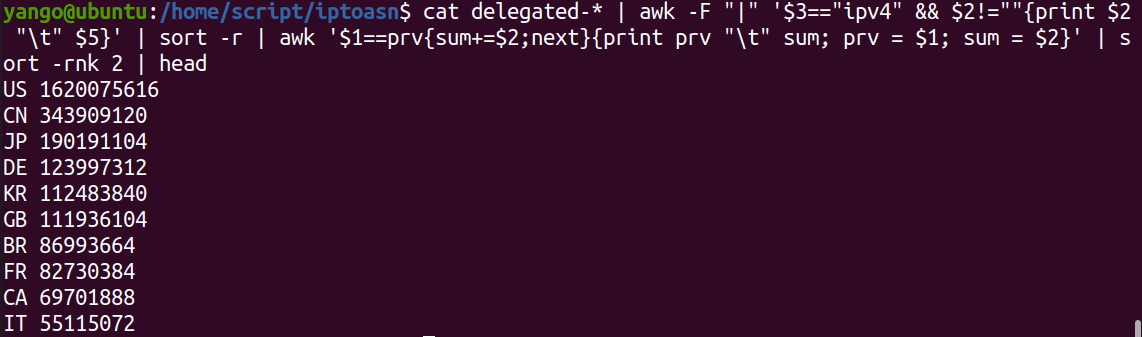 GitHub - 0xk1h0/IP-to-ASN-Mapping-Linux-shell-script: This is IP to ASN Mapping Linux Shell ...