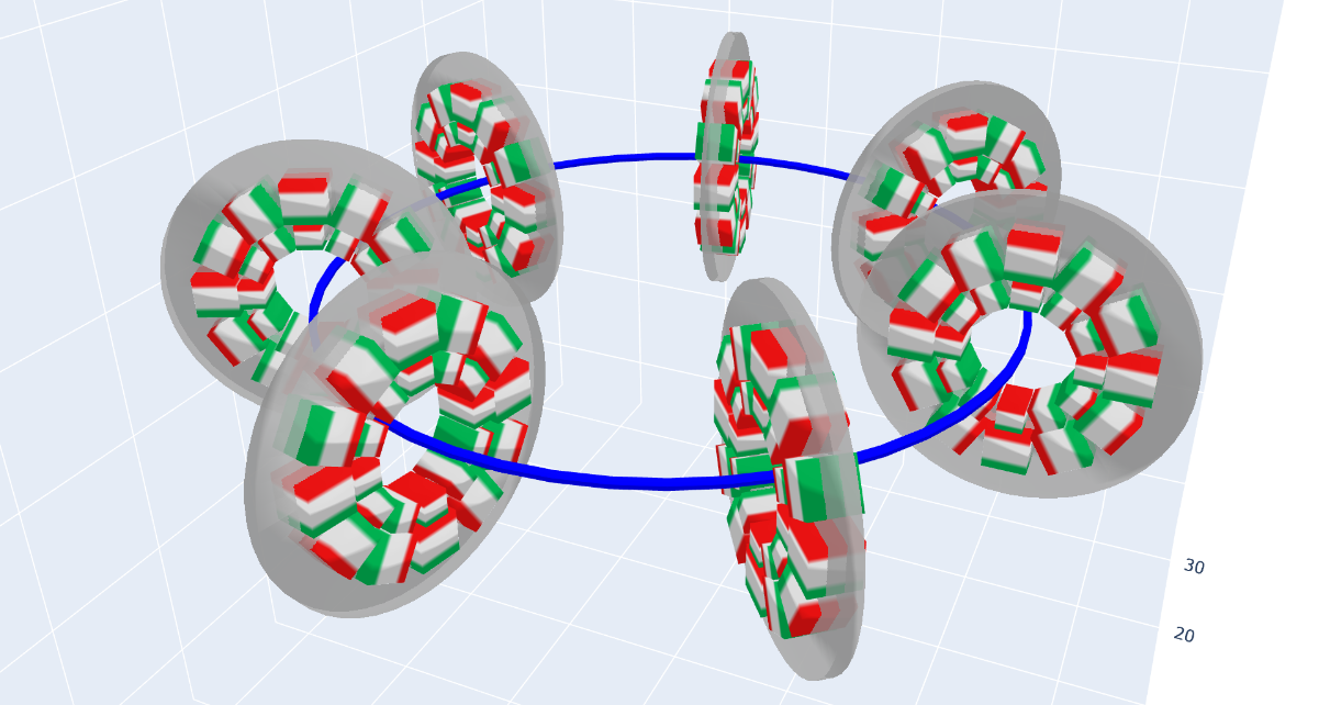 Halbach array and multipole feature · magpylib magpylib · Discussion #491 · GitHub