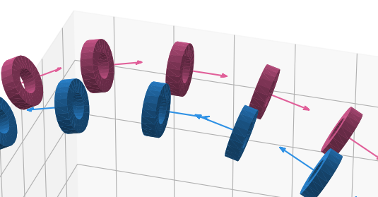 Bad display of magnetization · Issue #571 · magpylib/magpylib · GitHub