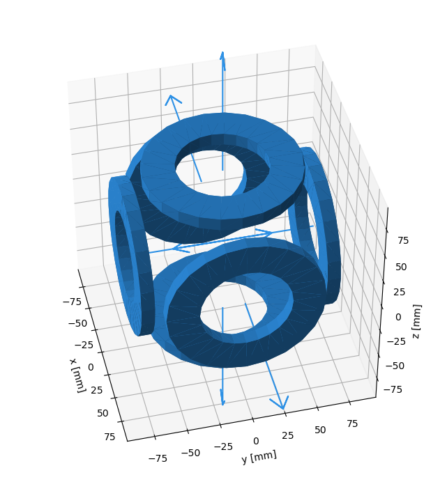 Bad display of magnetization · Issue #571 · magpylib/magpylib · GitHub