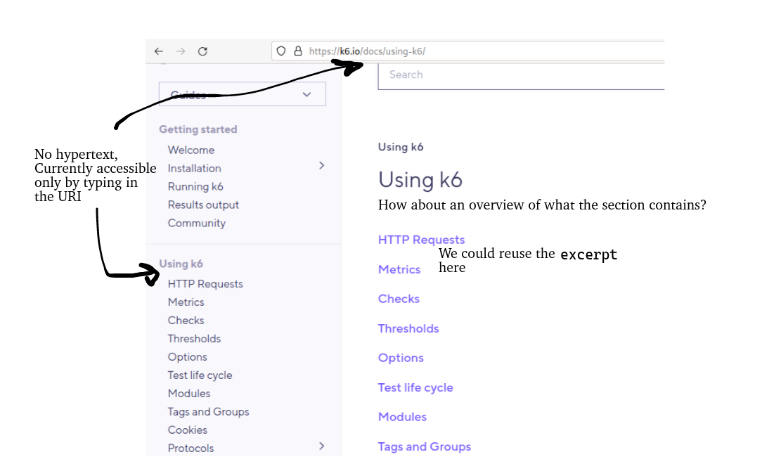 Reuse meta-description as a top-level page summary · Issue #594 · grafana/k6-docs · GitHub