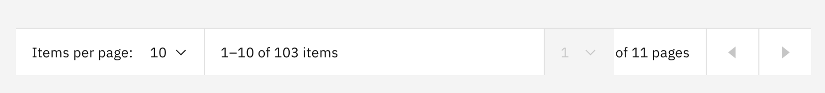 Pagination Is Not Showing The Current Page Information When Page Input Is Disabled · Issue