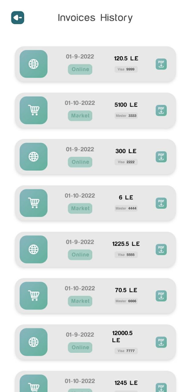 GitHub - Rahma-Alaa/Smart-Cart