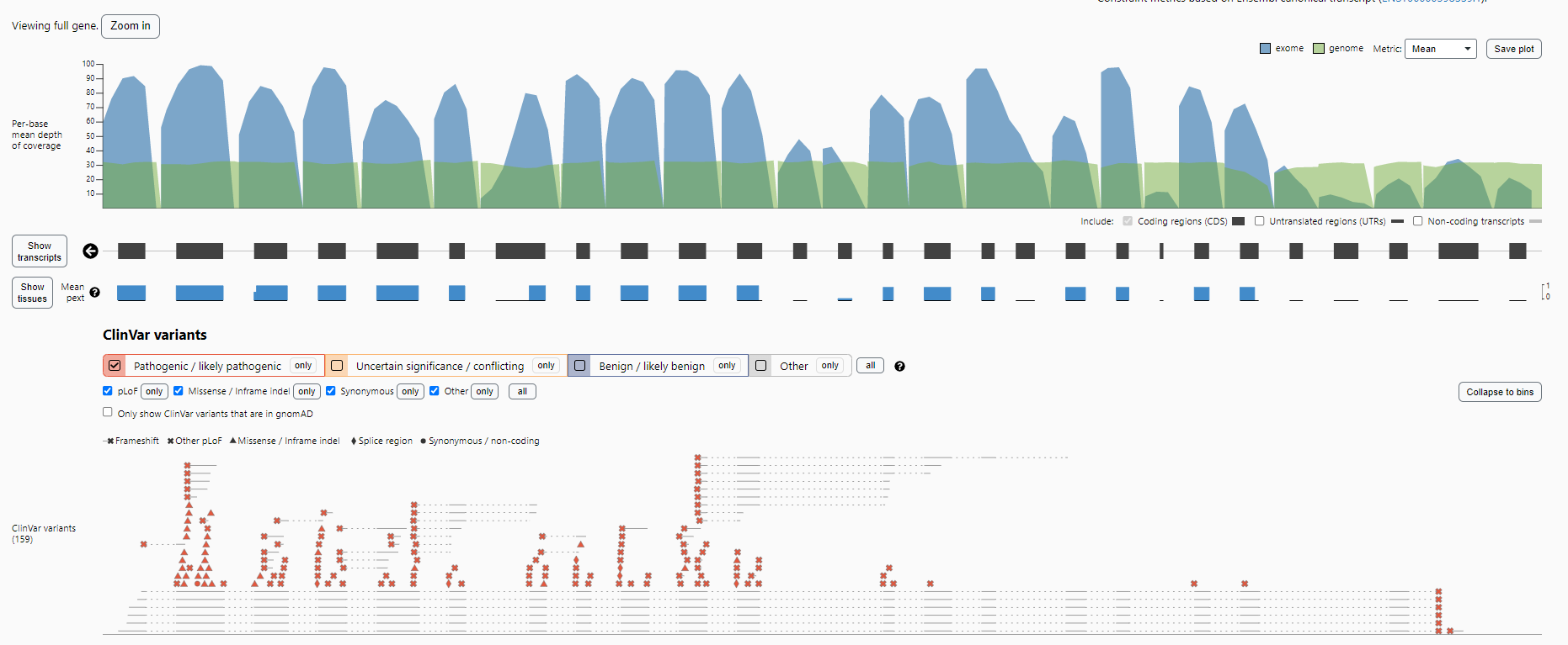 TCF4 Gene Page ClinVar track issue · Issue #987 · broadinstitute/gnomad-browser · GitHub