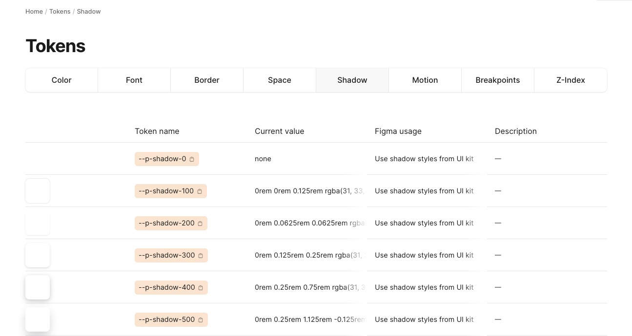 [polaris.shopify.com] Shadow of Tokens Preview Blending with Background in Dark Mode · Issue ...