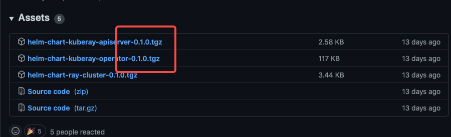 [Bug] helm tag released by github workflow is incorrect · Issue #452 · ray-project/kuberay · GitHub