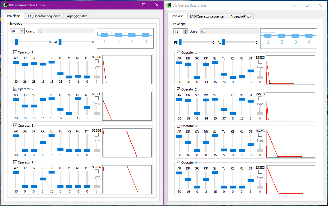 FM envelopes not set properly when loading an .ins instrument file ...