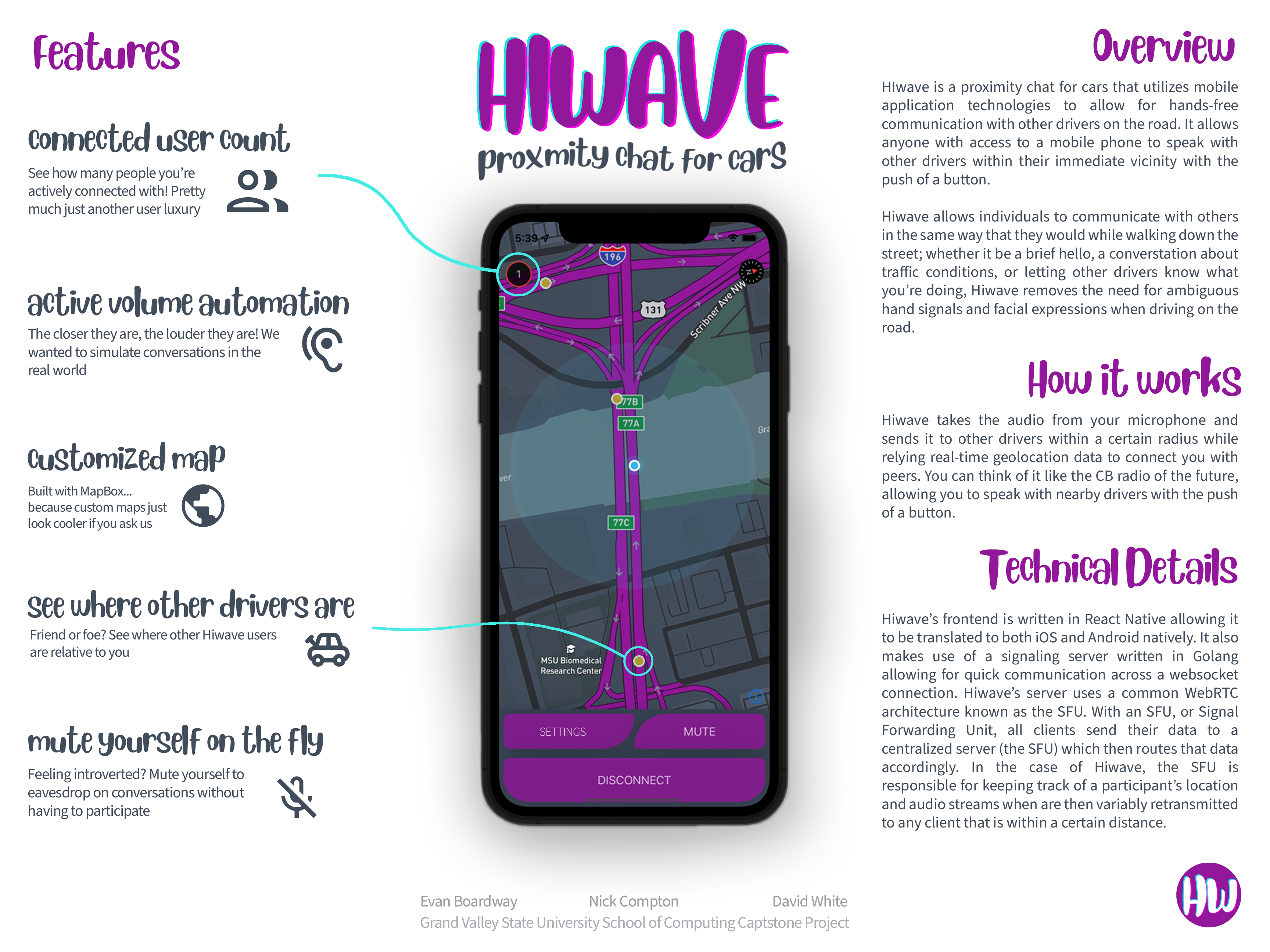 GitHub - evanboardway/hiwave-react-native