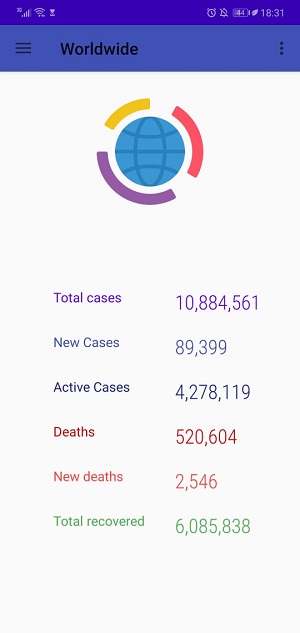GitHub - RemonShehata/Covistics: COVID-19 Tracker COVID-19 Tracker is an Android mobile ...