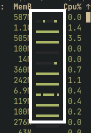 [REQUEST] disable cpu proc graphs · Issue #372 · aristocratos/btop · GitHub