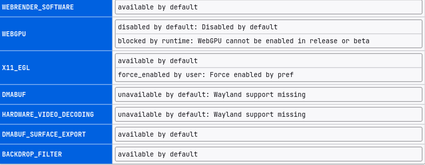 VA-API works with everything except native firefox · Issue #112 · elFarto/nvidia-vaapi-driver ...