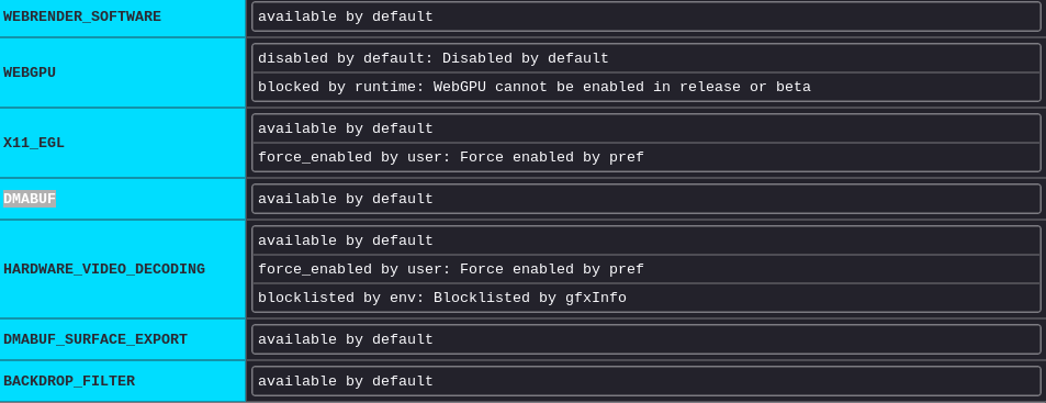 VA-API works with everything except native firefox · Issue #112 · elFarto/nvidia-vaapi-driver ...