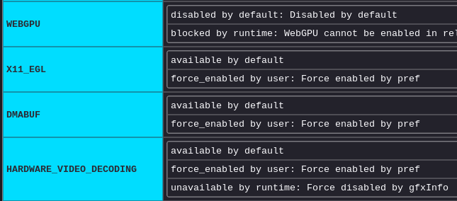VA-API works with everything except native firefox · Issue #112 · elFarto/nvidia-vaapi-driver ...