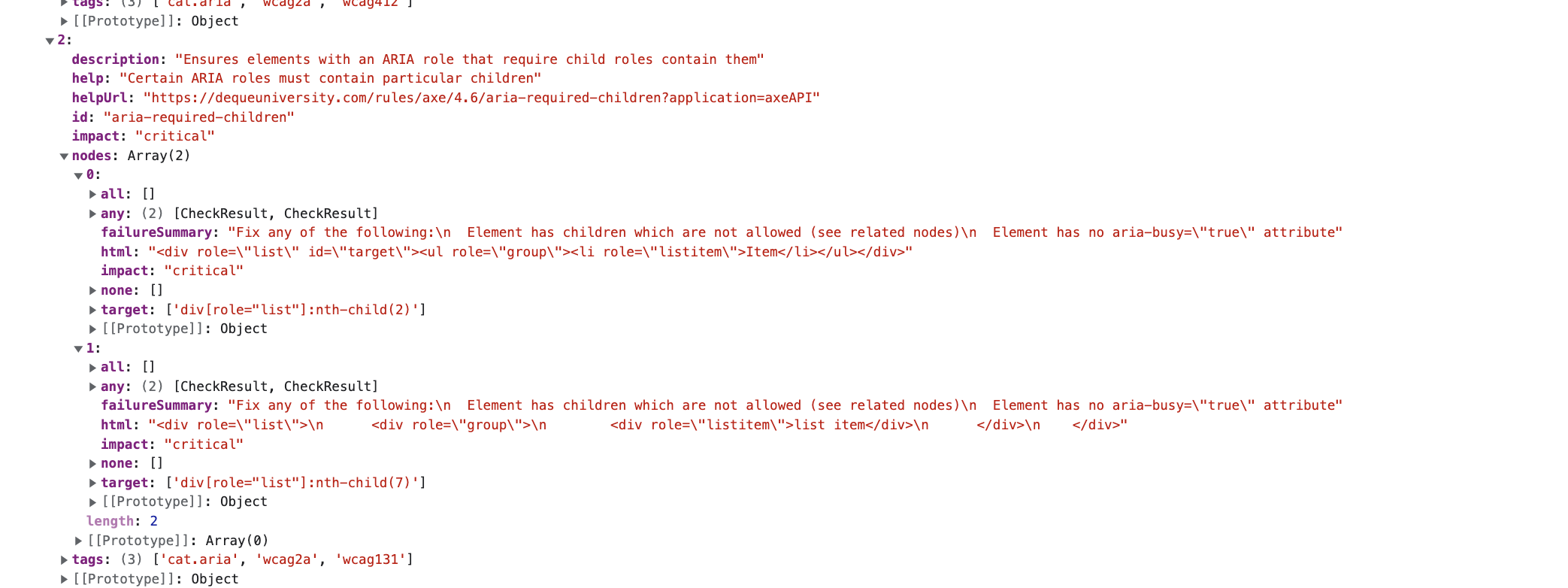 List Group Listitem Should Not Be Allowed · Issue 3708 · Dequelabsaxe Core · Github