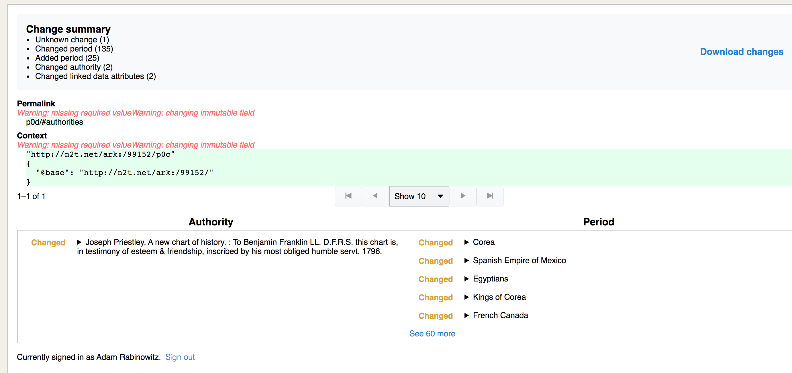 Submission of new period failing · Issue #293 · periodo/periodo-client · GitHub