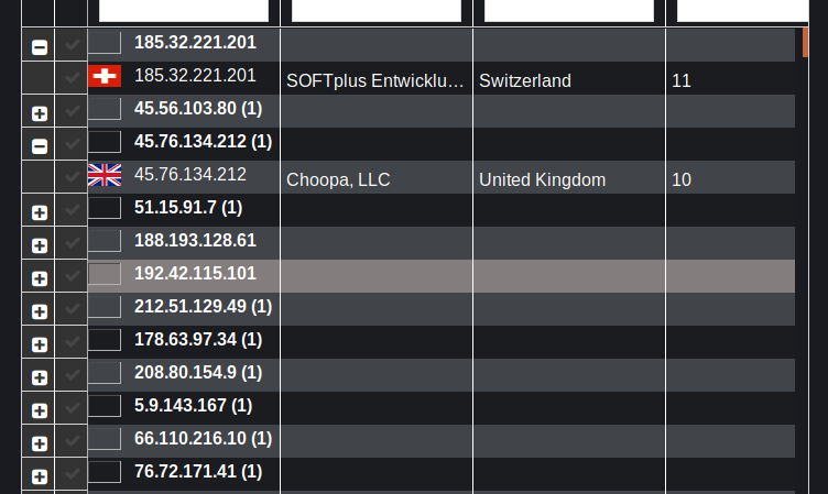 Images Are Not Getting Displayed On Grouped Row While Grouping In Ui
