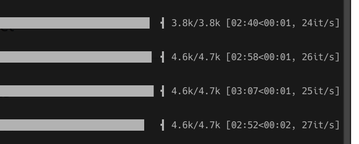 While multithreading, progress bar does not complete to 100% · Issue #53 · cloud-oak ...
