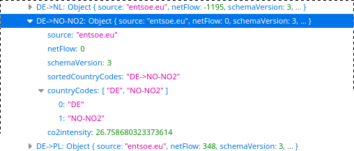 NordLink (DE->NO-NO2) shows 0 in Electricity Map but Statnett shows ...