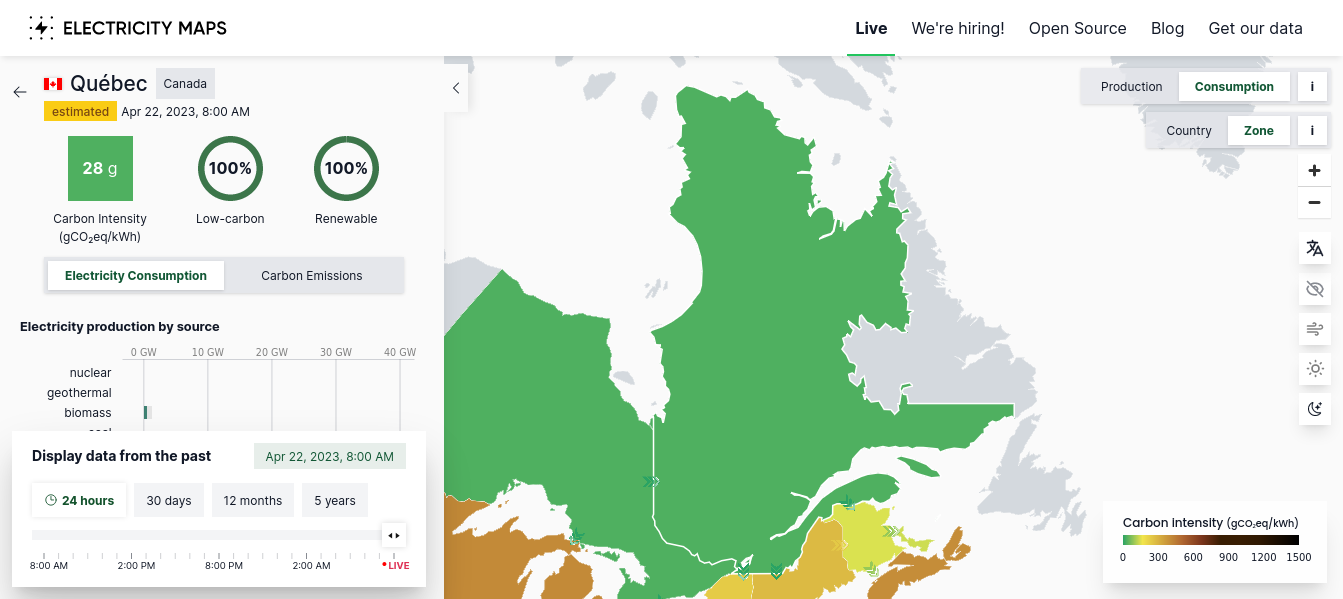 Daily graph · Issue #5309 · electricitymaps/electricitymaps-contrib · GitHub