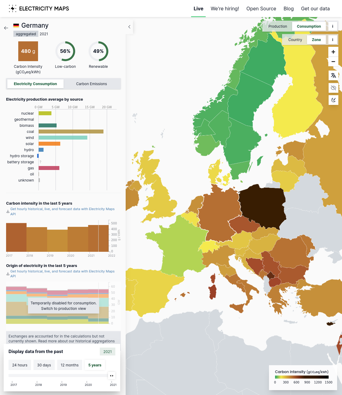 [Bug]: Index issue with yearly historical view · Issue #5339 · electricitymaps/electricitymaps ...