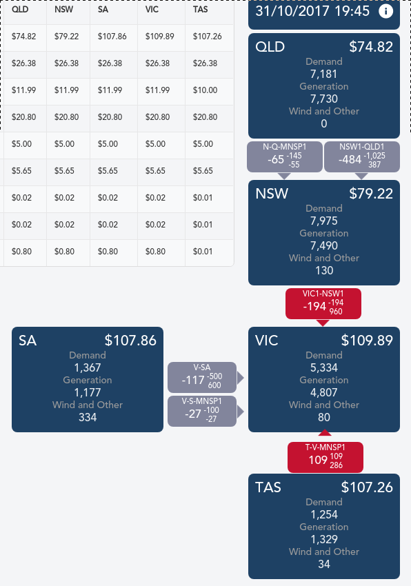correct AU exchanges, fix #804 by jarek · Pull Request #808 ...