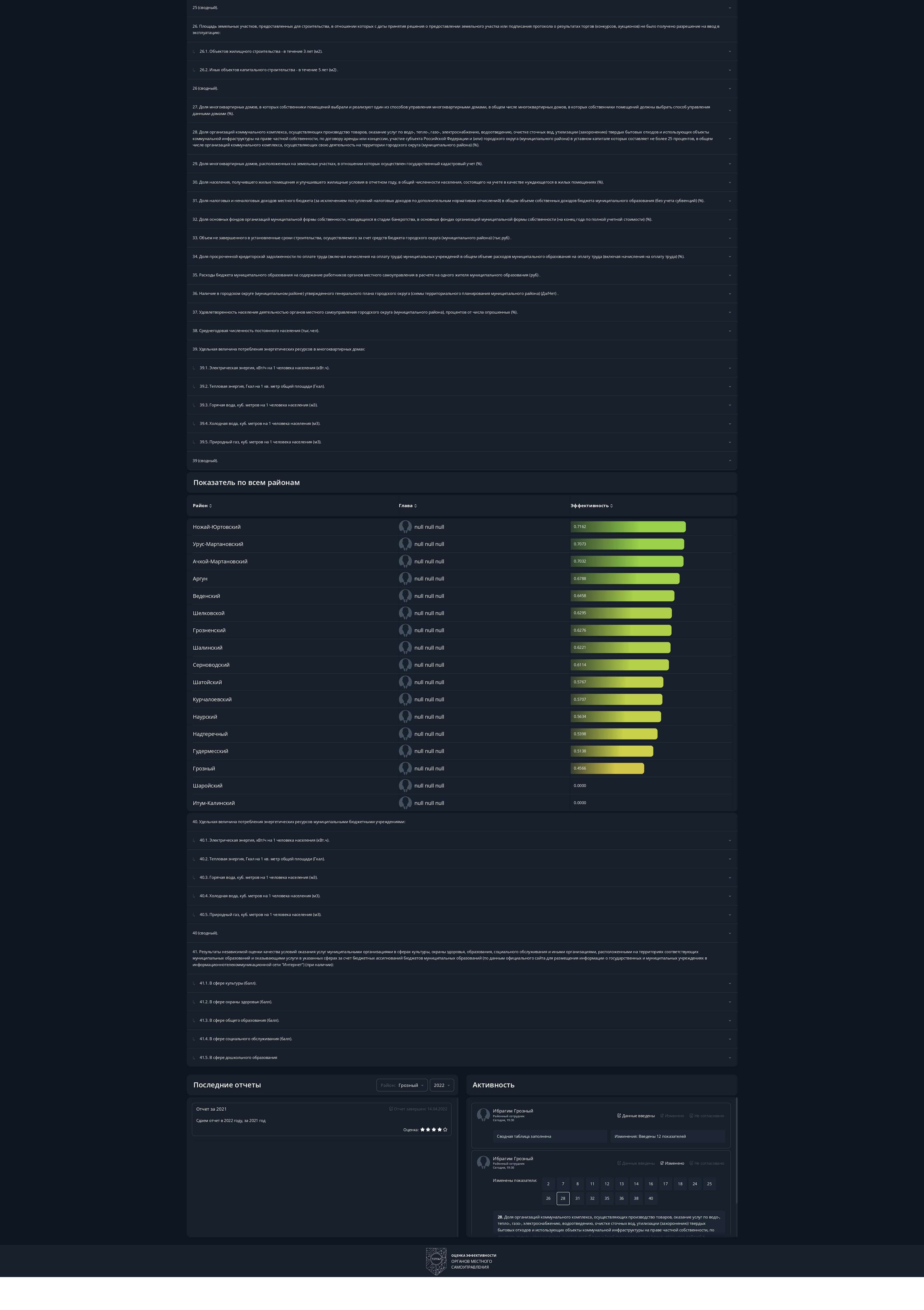 GitHub - ahilespelid/teptar: abie is comptuter intelect