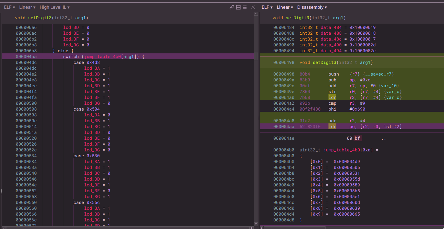 Inconsistency in jump table recovery depending on LDR, TBB/TBH · Issue #3971 · Vector35 ...