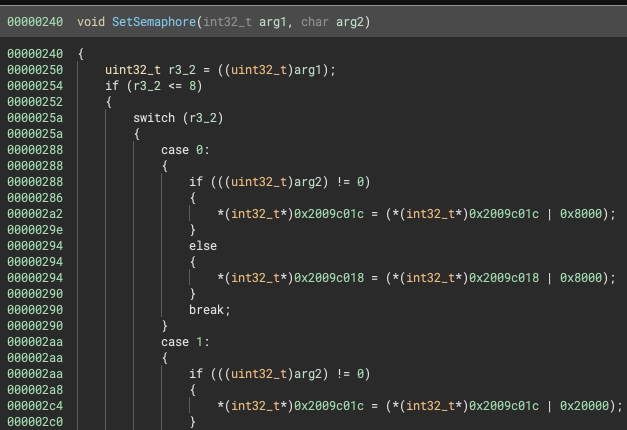 Inconsistency in jump table recovery depending on LDR, TBB/TBH · Issue #3971 · Vector35 ...
