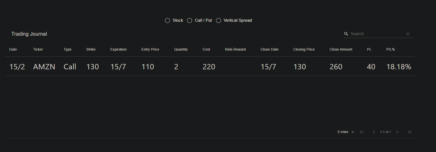 GitHub - anunayajoshi/Options-Trading-Journal: Options Trading Journal in ReactJS