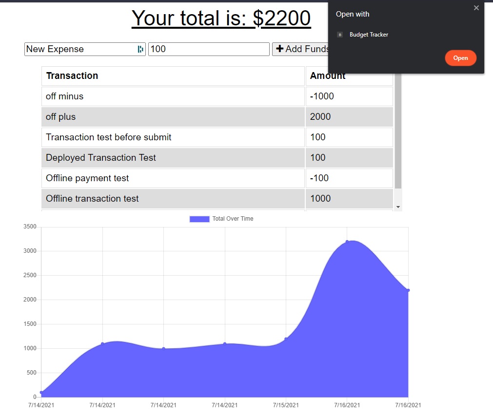 GitHub - smg061/progressive-budget-tracker
