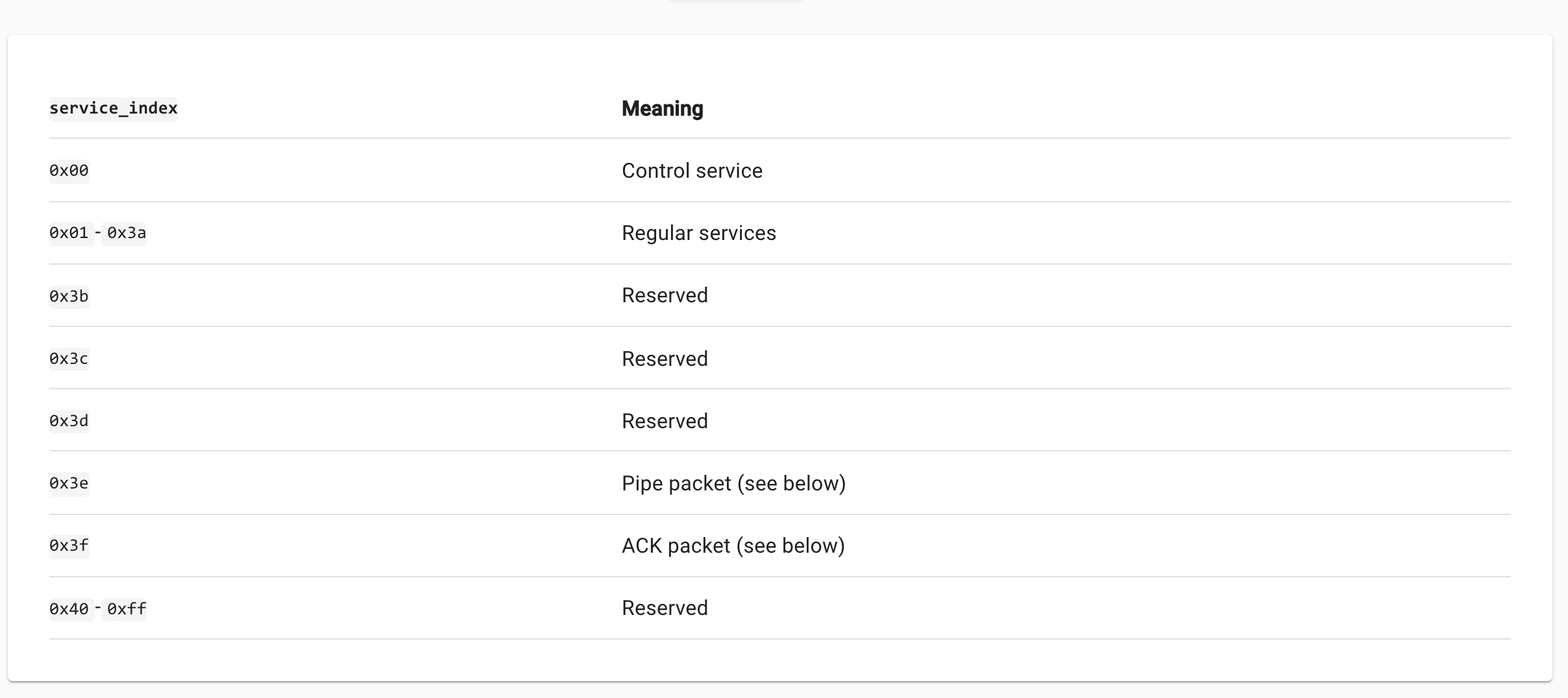 add command-not-understood report · Issue #564 · microsoft/jacdac · GitHub