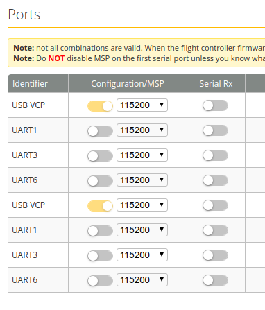 anything is wrong with serial config · Issue #1864 · betaflight/betaflight-configurator · GitHub