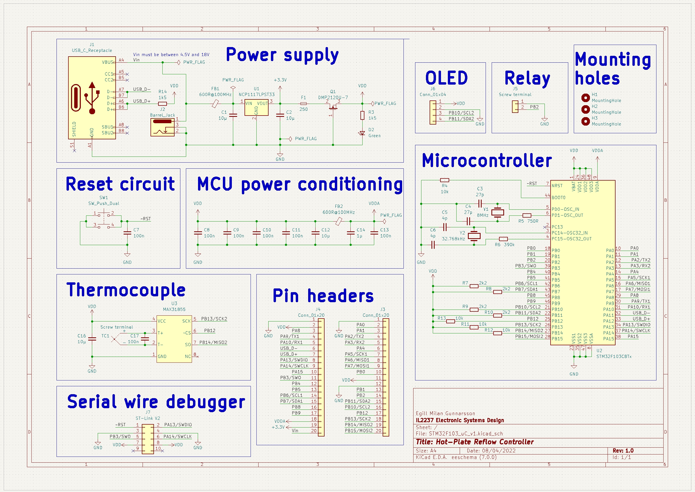 GitHub - egillmilan/STM32F103_uC: A microcontroller board sporting the ...