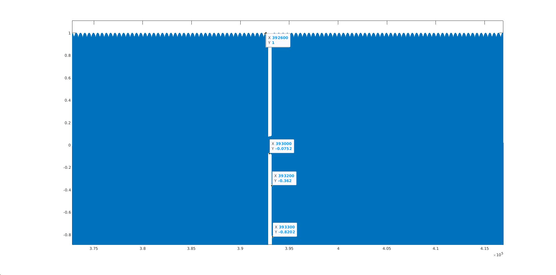 Unable to complete round trip tests for a FLAC File using libsnd ...