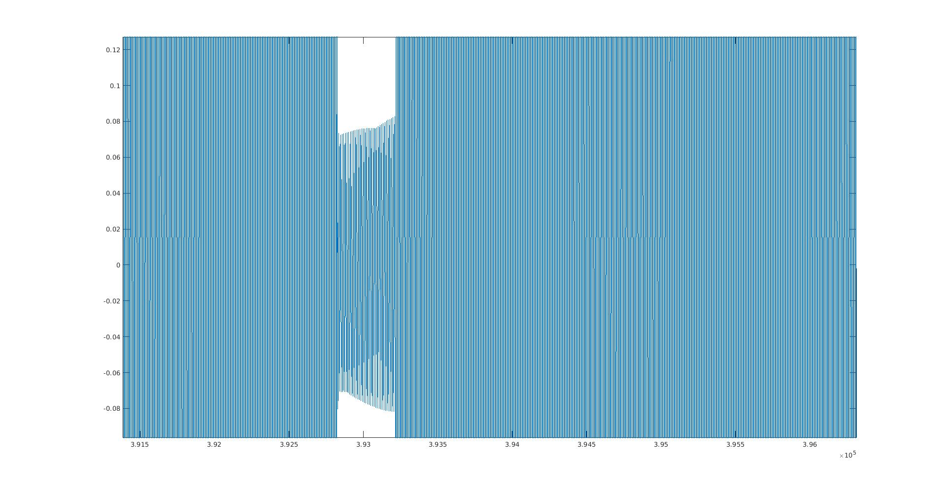 Unable to complete round trip tests for a FLAC File using libsnd ...