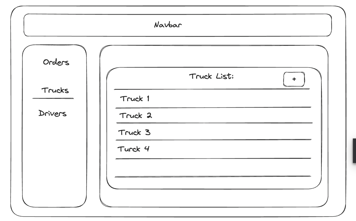 Drivers table · Issue #169 · BinaryStudioAcademy/bsa-2023-towhub · GitHub