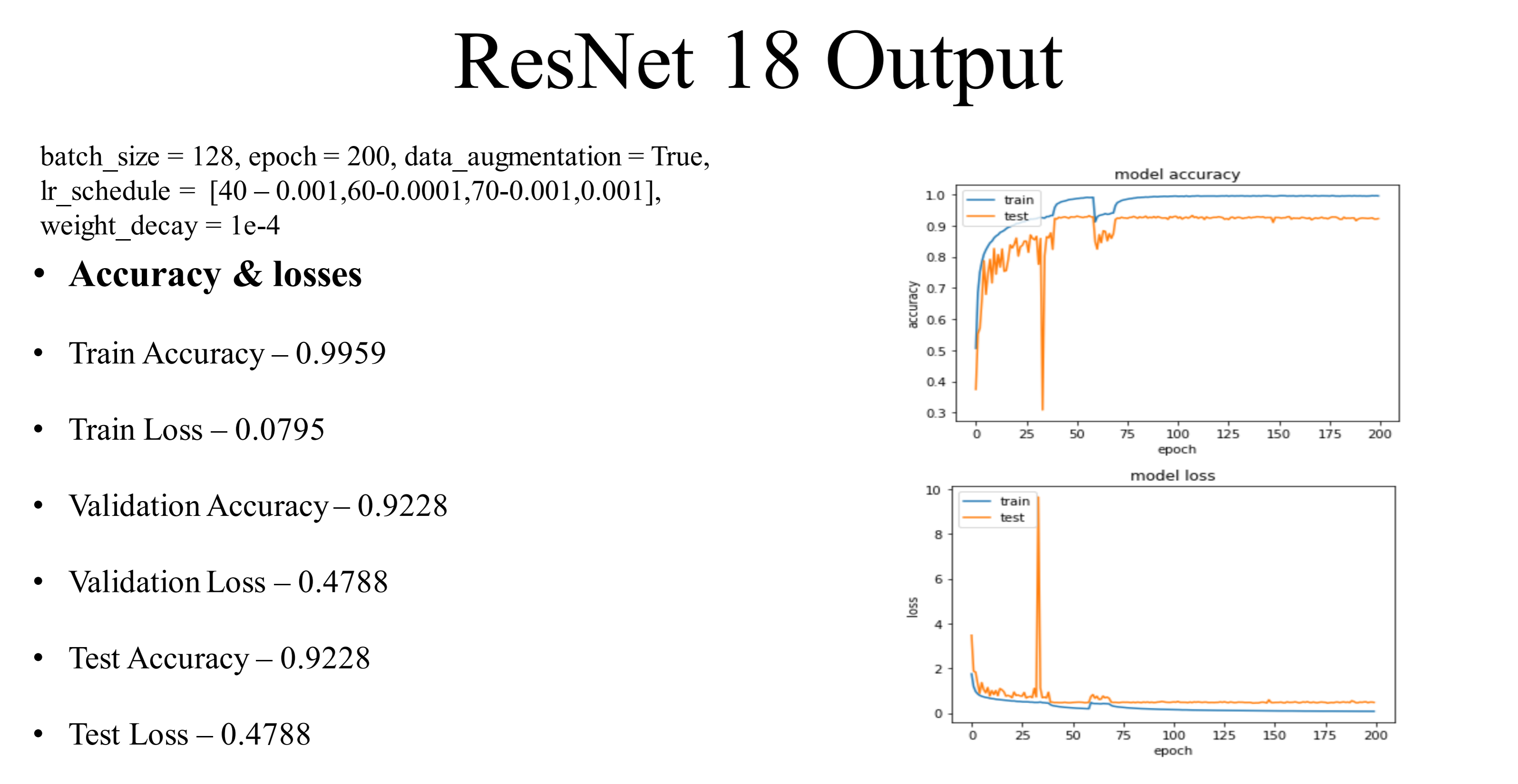 GitHub - akhileshtawde/RESNET-Model-Variation: Developing various ...