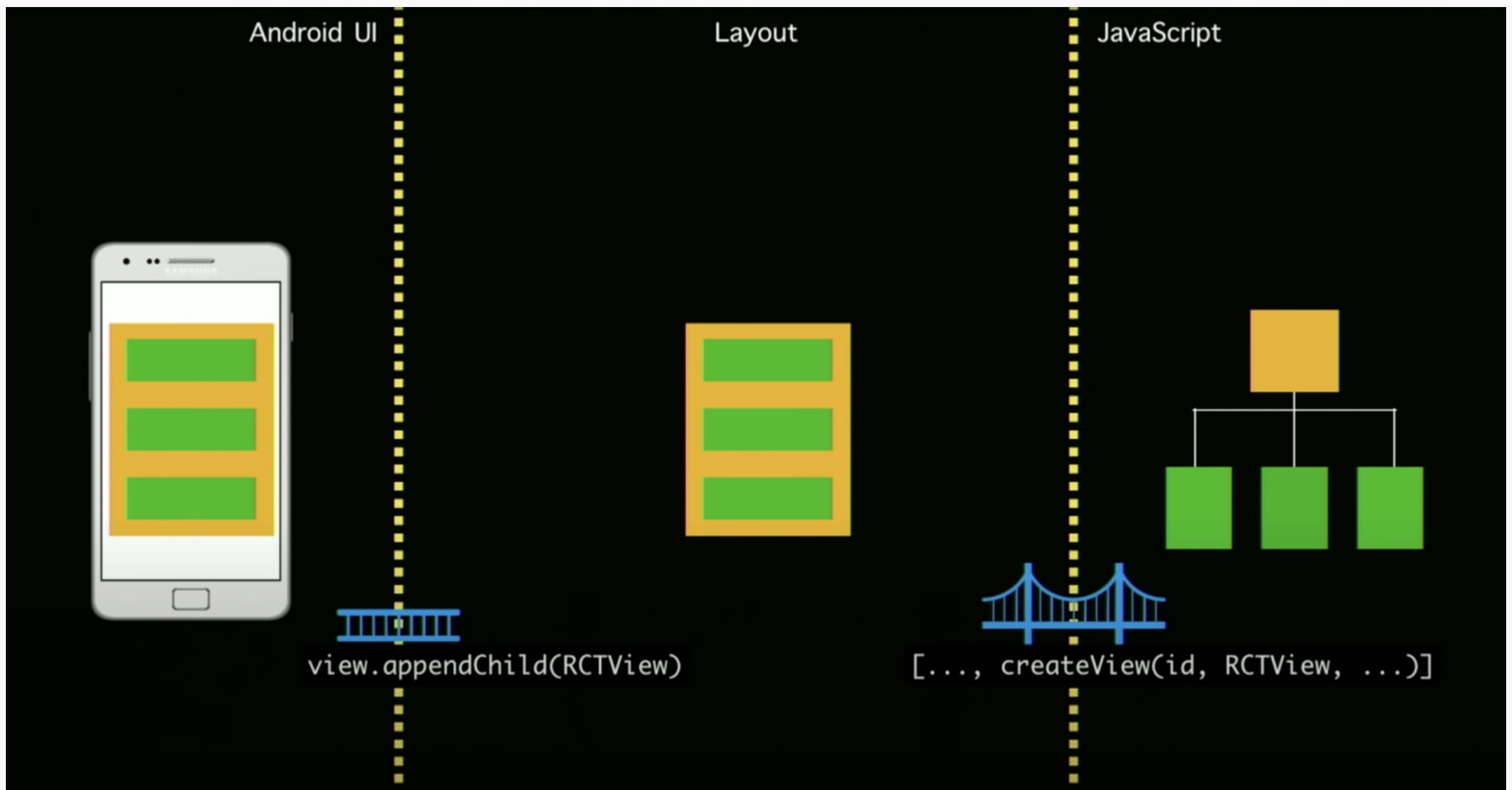 Android app is crashing (in background) when headlessJS job is fired in release variant · Issue ...