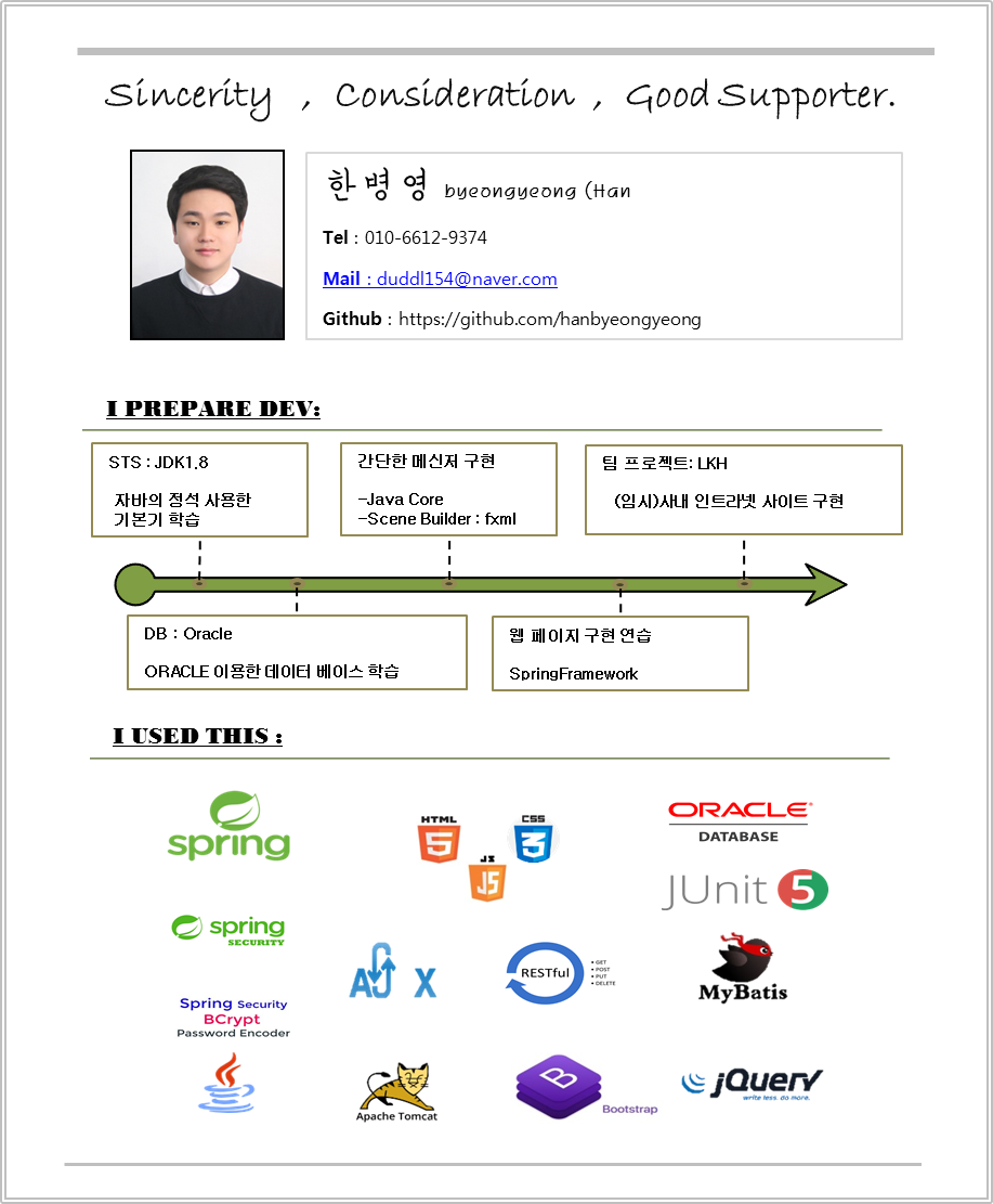 GitHub - hanbyeongyeong/hbyPortfolio