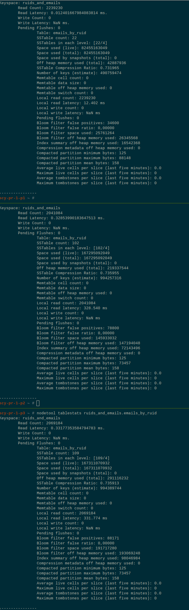 Inconsistent table statistics · Issue #2922 · scylladb/scylladb · GitHub