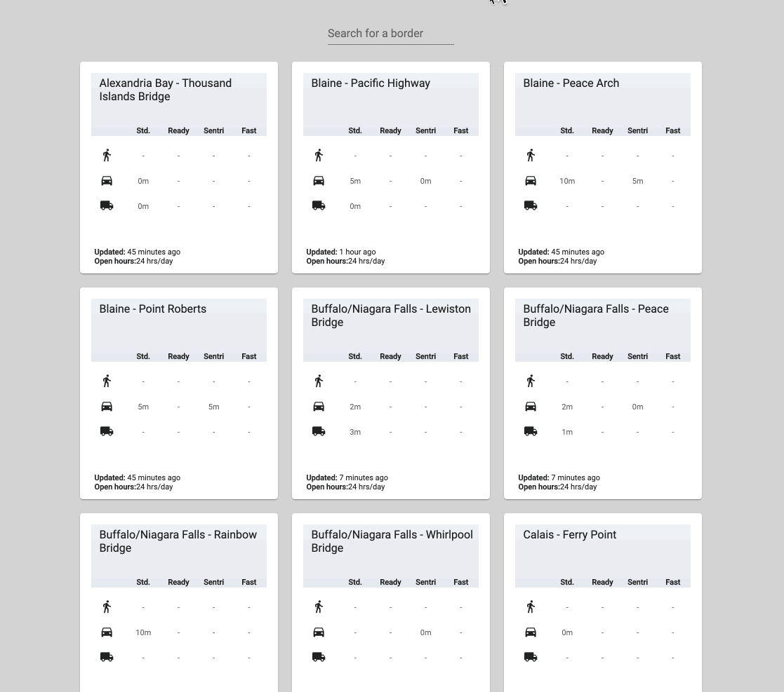 GitHub - burguer80/BorderBOT-front-end: BorderBOT displays the US ...