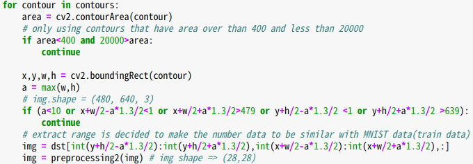 Github Bumjunjung9287 Handwritten Numeral Recognition By Cnnmodel