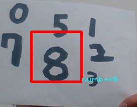 GitHub - BumjunJung9287/Handwritten_Numeral_Recognition_by_CNNmodel-automatic_data_extraction ...