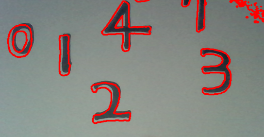 Github Bumjunjung9287 Handwritten Numeral Recognition By Cnnmodel