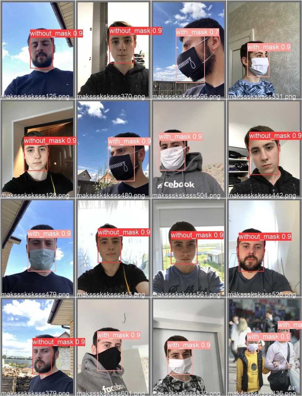 GitHub - DomerRus/FaceMaskDetection