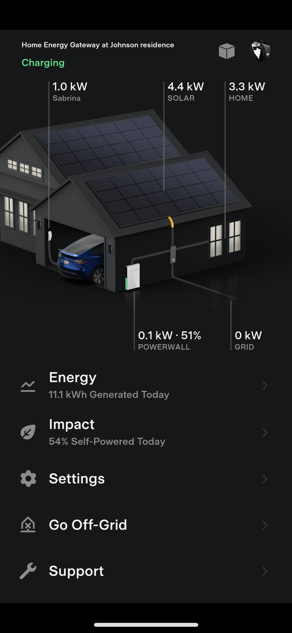 Replicate Tesla Solar Dashboard View · Issue #160 · reptilex/tesla ...