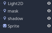 Light2D mask doesn't respect: Layer Min, Layer Max, Item Cull Mask ...