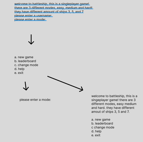 GitHub - emilalmander/battleship