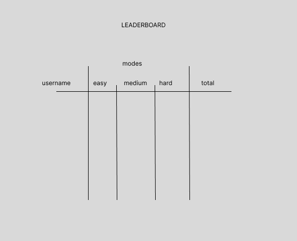 GitHub - emilalmander/battleship